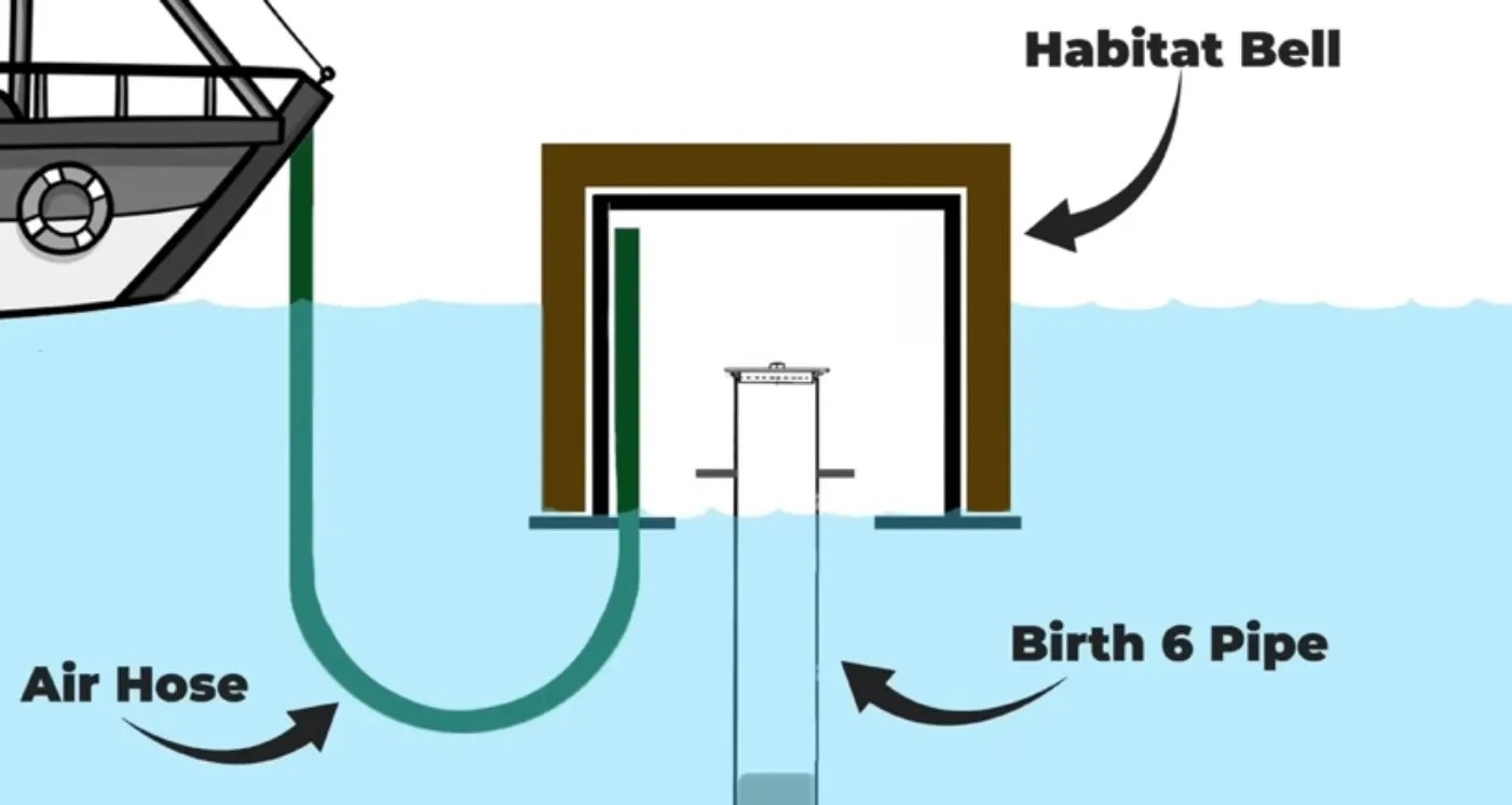Episode 39: DEADLY DIVES – The Paria Diving Disaster – Coast Files Podcast